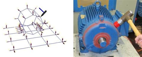 Acquisition Points Of The Response And Excitation Signals For The Modal