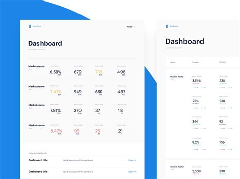 Analytics Dashboard Template Dashboard Template Analytics Dashboard Metrics Dashboard