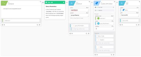 how to get the assignee account id used by the jira connector action cards in workflows