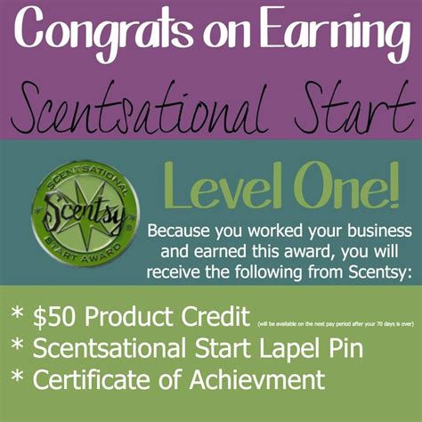 Scentsy Scentsational Start Levels Smartvento