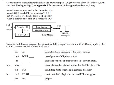 1 Assume That The Subroutine Init Initializes The