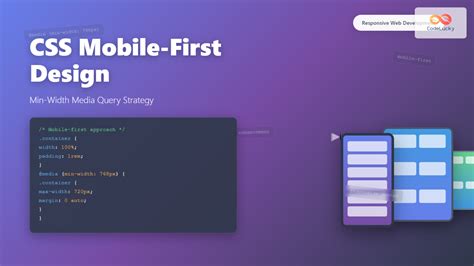 css mobile first design complete min width media query guide for