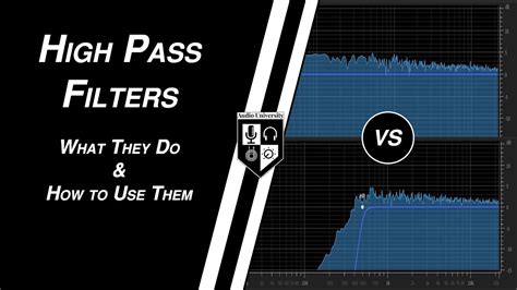 High Pass Filters The Most Common Tool In Audio Production Youtube