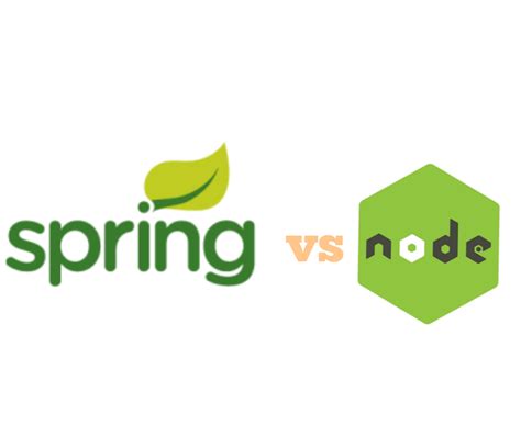 Expressjs Vs Spring Boot Surajs Blog