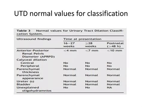 Congenital Hnpptx