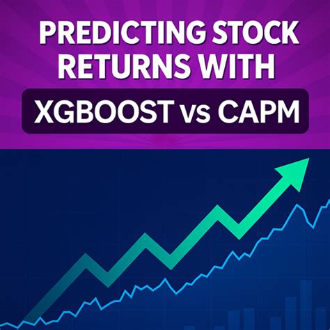 Predicting Stock Returns Using Xgboost Vs Capm Powerful 2 Model