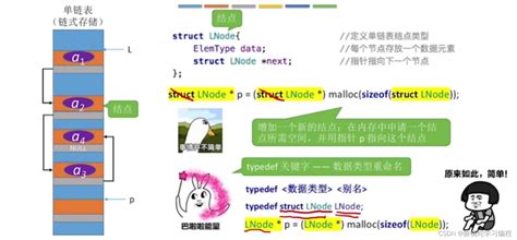 数据结构 2 3线性表的链式表示 在单链表中 当我们要访问某一个结点的前驱结点时 要从头结点开始遍历 要删除链表 csdn博客