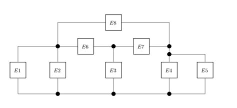 Solved Aidentify The Redundant Nodes And Join Them Into