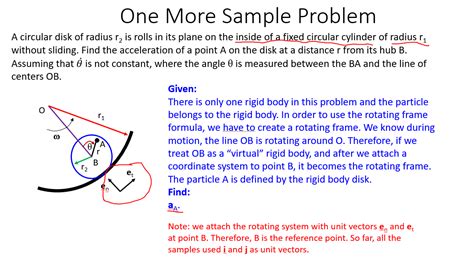 Solved A Circular Disk Of Radius R Is Rolls In Its Plane On Chegg Com