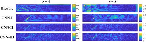 Relative Reconstruction Error Of Different Sr Method Results In Case 2