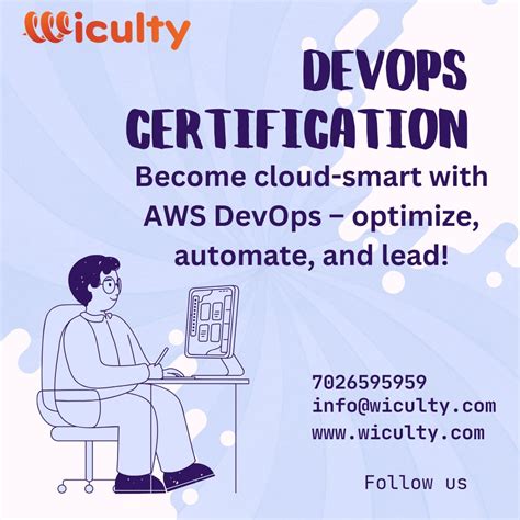 Awsdevops Devopscertification Awscloud Devopsengineer