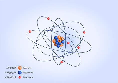 Premium Vector Protons Neutrons Electrons