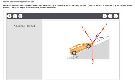 Net Force Diagram Car