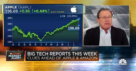 Swatee Singh Phd On Linkedin Apple Will Need To Be More Aggressive In Articulating Ai