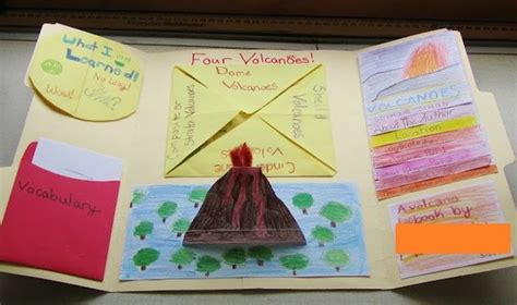 Foldables 2esohistory