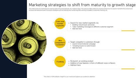Marketing Strategies To Shift From Maturity Product Lifecycle Phases Implementation Ppt Powerpoint