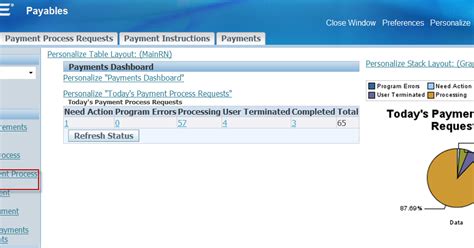 Steps To Pay Invoices Using Payment Batch Oracle Ebs R12