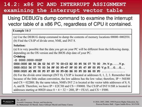 Ppt 142 X86 Pc And Interrupt Assignment Powerpoint Presentation