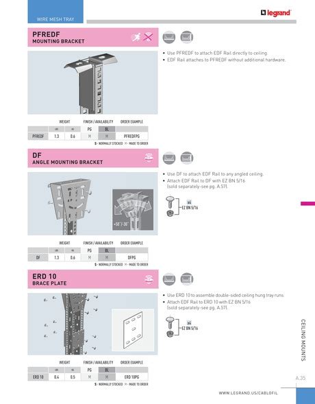 Cablofil Catalog 20242025 A35