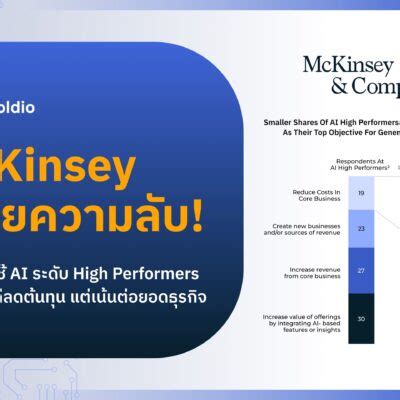 ภาษา Scala ดยงไง ทำไมมาแรงในสาย Developer และ Data Engineer