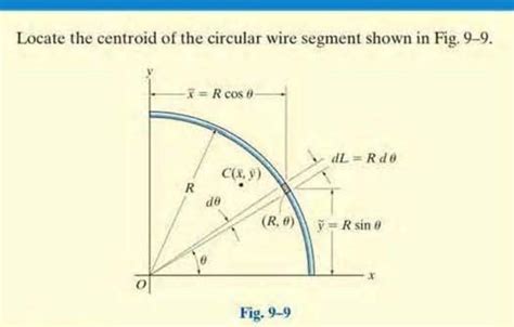 Solved Locate The Centroid Of The Circular Wire Segment