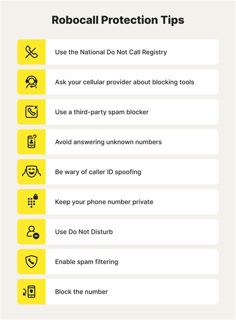What Is A Robocall A Definition How To Avoid Robocalls Norton