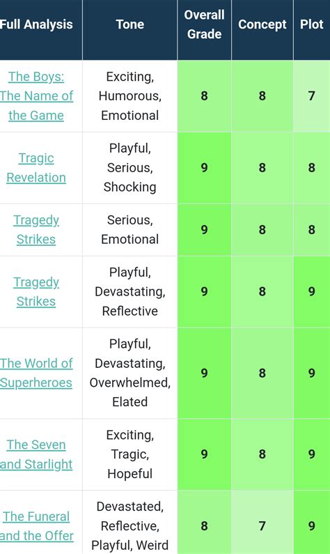 Script Reader AI Devpost