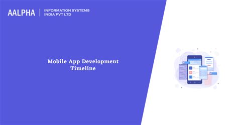 Mobile App Development Timeline 2025 Aalpha