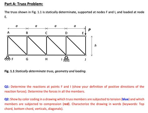 Solved Part A Truss Problem The Truss Shown In Fig 1 1 Is