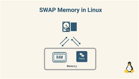kops kubernetes operations kops kubernetes operations is a tool… by sumedha niroshan medium