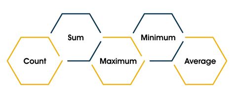 Easy Rollup Its Powerful Features And Benefits For Businesses