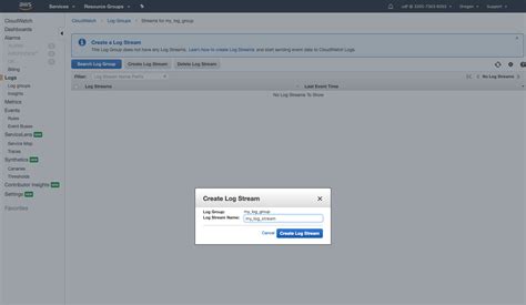 Telemetry Streaming With Aws Cloudwatch