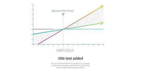 Comparing Break Even Point To Units Sold A Visual Diagram Powerpoint