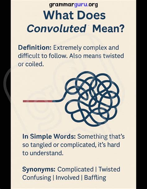 Can You Define Convoluted If Not Read This Simple Explanation Grammar Guru