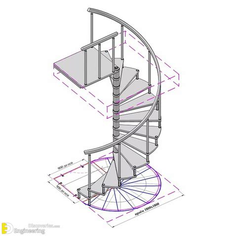 The Comprehensive Architectural Guide To Spiral Staircase Design The Comprehensive Architectural Guide To Spiral Staircase Design