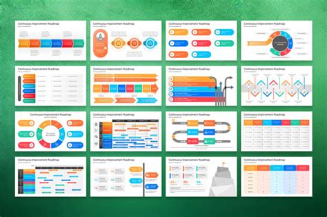 Continuous Improvement Roadmap Keynote Template Incl Assessment And Goal Envato