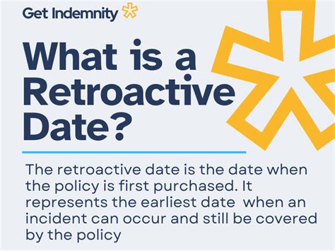 What Is A Retroactive Date Business Insurance Get Indemnity
