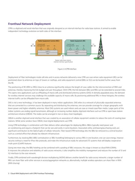 Cloud Ran Deployment Cpri Fronthaul Technology Pdf