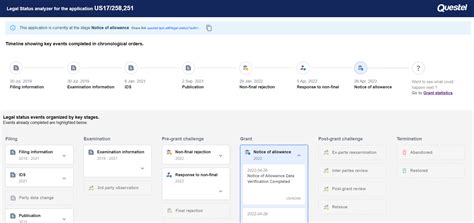 Legal Status Analyzer