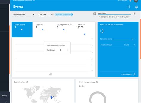 Android Firebase Default Value Parameter Not Working Stack Overflow