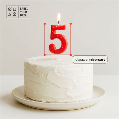 Labelyourdata Ai Ml Datalabeling Dataannotation Label Your Data