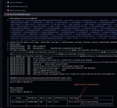 Refayat Haque On Linkedin Nextjs Containerscanning Security Aws