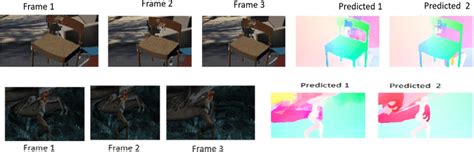results for next frame prediction on two sample videos taken from the