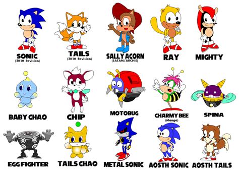 My Sonic Character Art Collection Fan Showcase Forum The Sonic Stadium