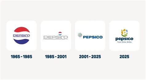Pepsico Präsentiert Erstmals Seit 30 Jahren Ein Neues Logo Und