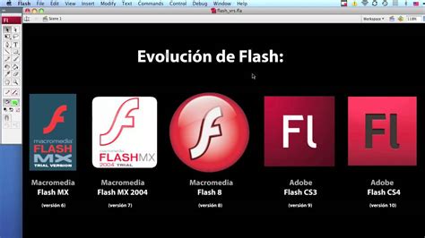 Macromedia Flash 9 Radarwestern