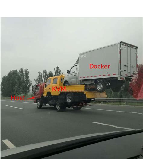 Running A Container On A Cloud Instance R ProgrammerHumor