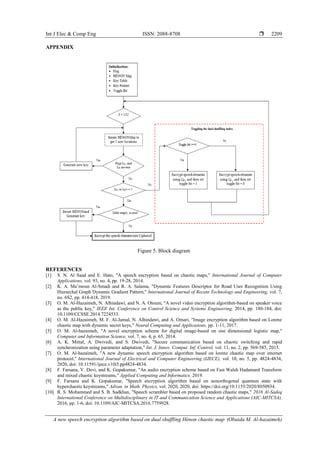 A new speech encryption algorithm based on dual shuffling Hénon chaotic map PDF