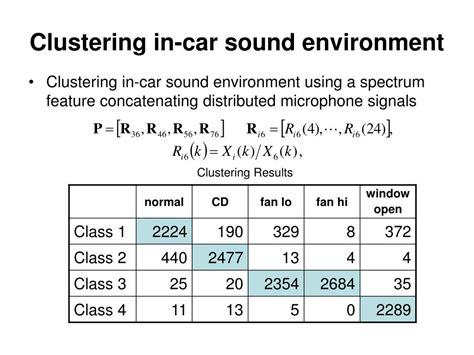 Ppt In Car Speech Recognition Using Distributed Microphones