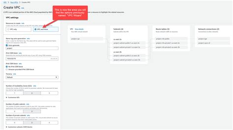 vpc wizard not showing up on vpc dashboard aws re post